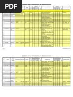 Contoh Design Layout Rute Evakuasi & Apar | PDF