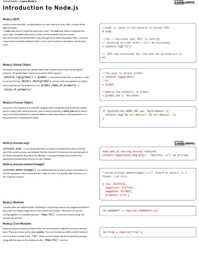 Node JS&SQLite Connection&CODECADEMY | PDF | Web Server | Internet & Web