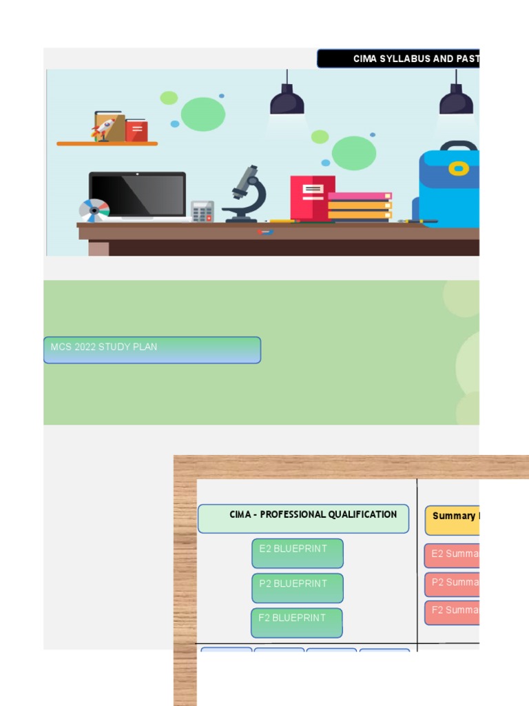 CIMA MCS 2022 Study Plan Overview | PDF | Risk | Net Present Value