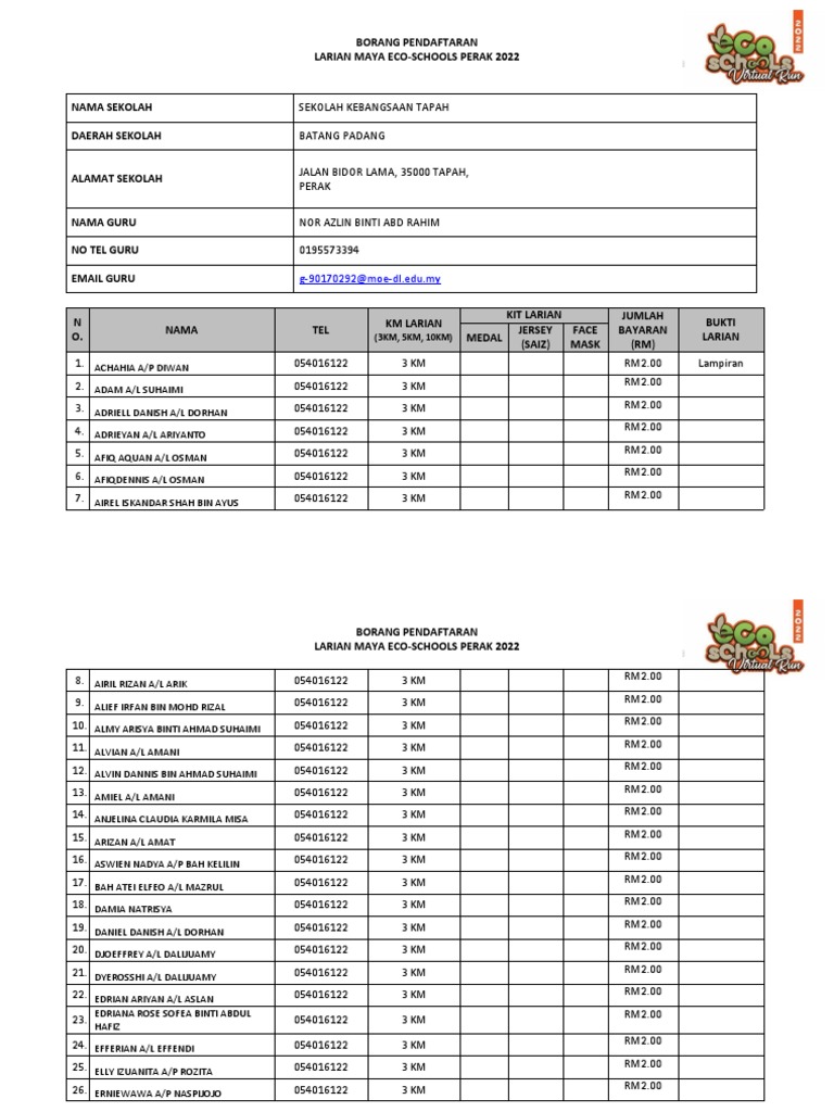 Borang Pendaftaran Perak Chapter (4) SK Tapah | PDF