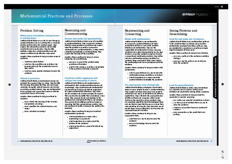 Math Processes for Problem Solving | PDF | Mathematics | Equations