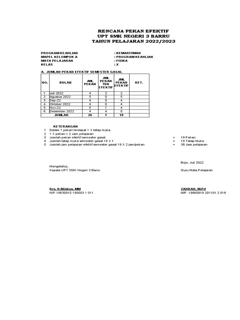Kelas X Rpe Prota Promes Fisika Semester Ganjil | PDF