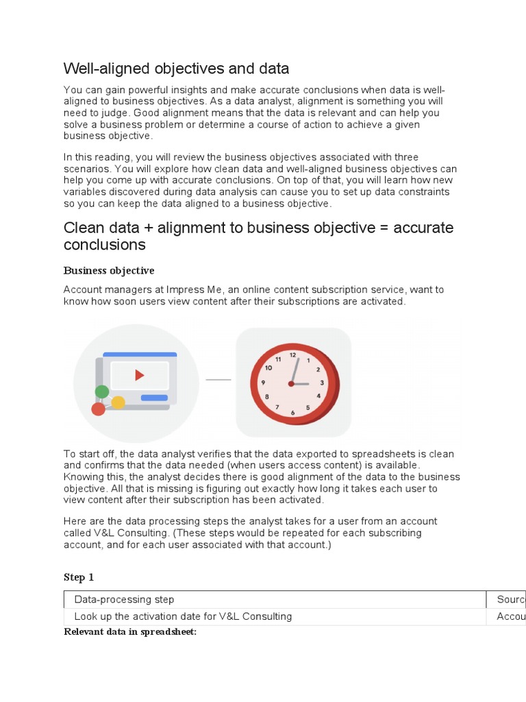 W1..well Aligned Objectives and Data | PDF | Data Analysis ...
