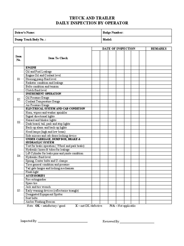 Truck and Trailer Daily Checklist | PDF