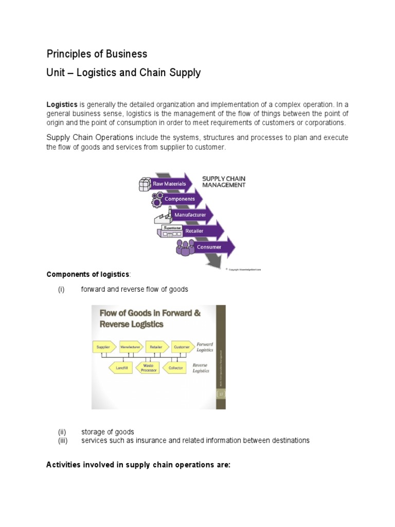 Overview of Supply Chain Logistics | PDF | Logistics | Economies