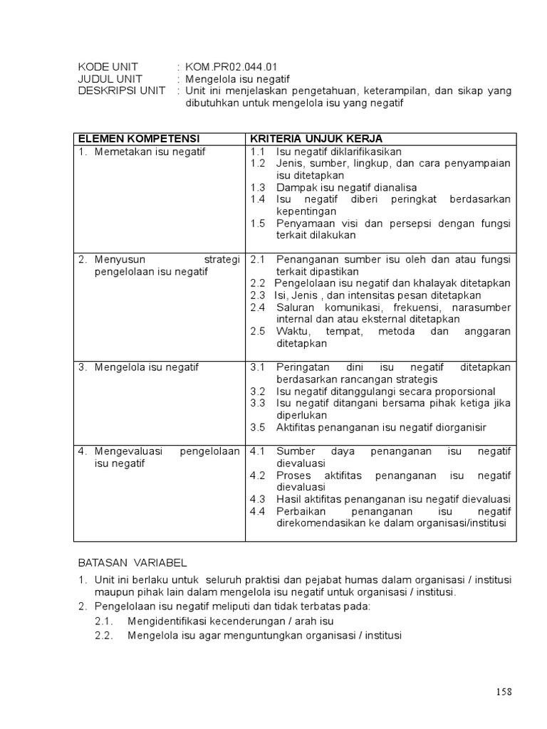 UNIT II.44 (Mengelola Isu Negatif) | PDF