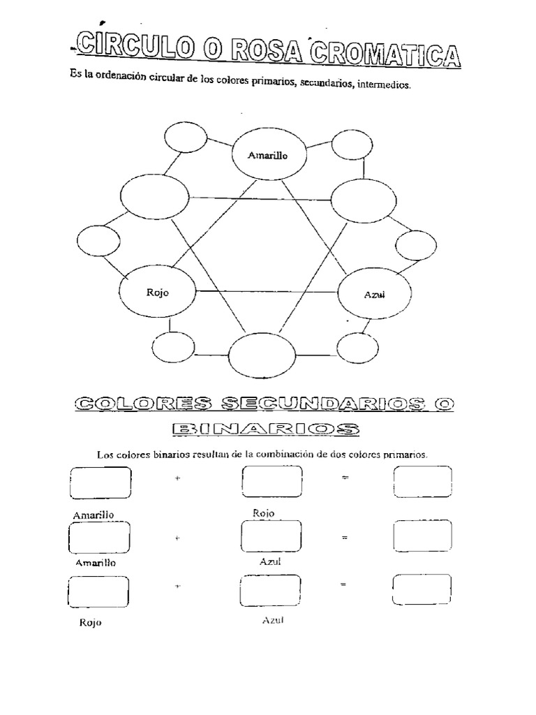 Circulo o Rosa Cromatica | PDF