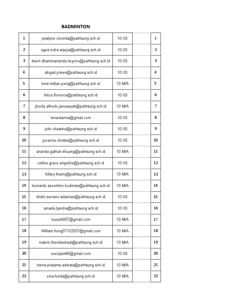 Student Exur List | PDF