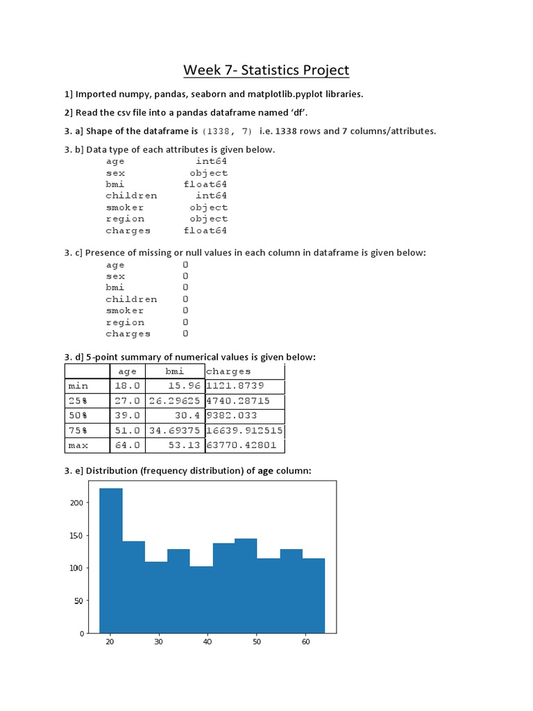 Week 4 Statistics Business Report | PDF | Statistics | P Value Week 4 Statistics Business Report | PDF | Statistics | P Value