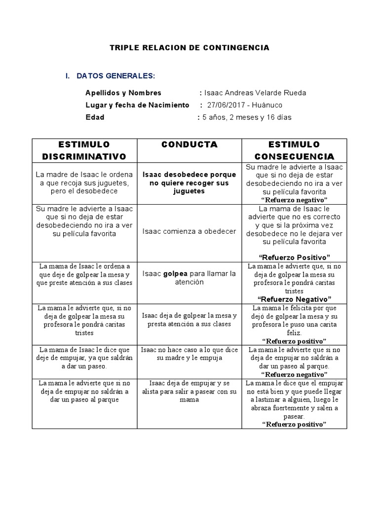Triple Relacion de Contingencia | PDF
