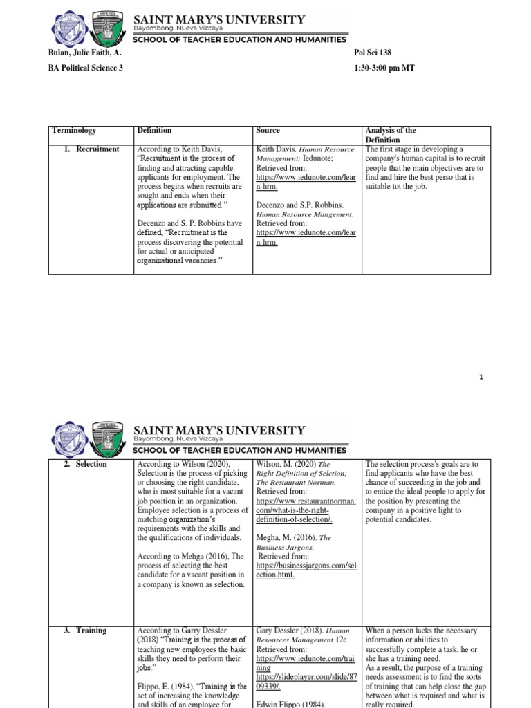 TERM PAPER 1 - Definition and Analysis of Terms (Final Na To) | PDF ...