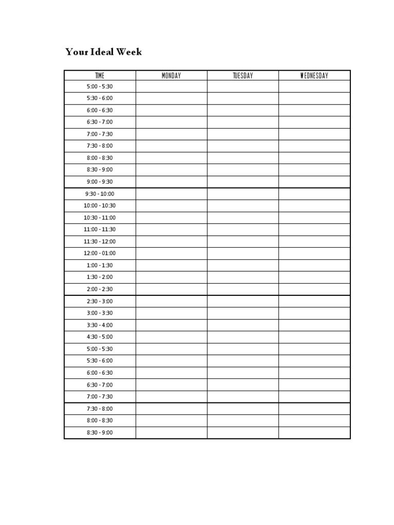 06 Ideal Week 1 | PDF
