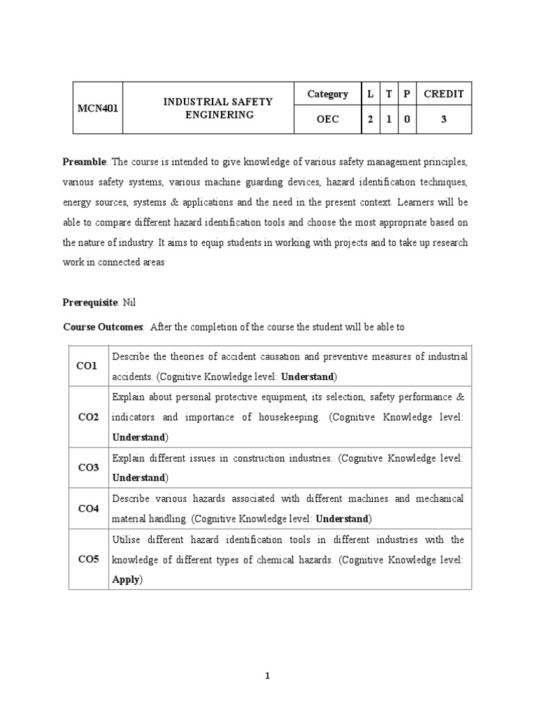 Mcn401 Industrial Safety Engineering Pdf Safety Personal
