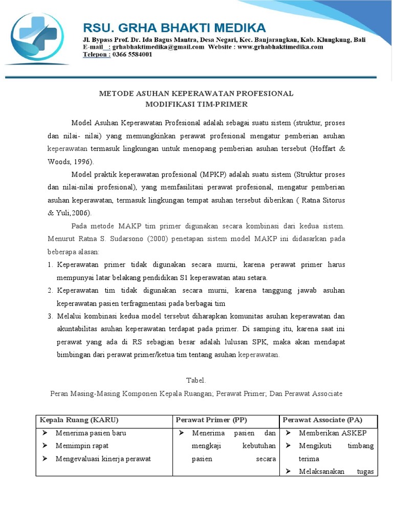 MAKP MOdifikasi Primer Associate | PDF