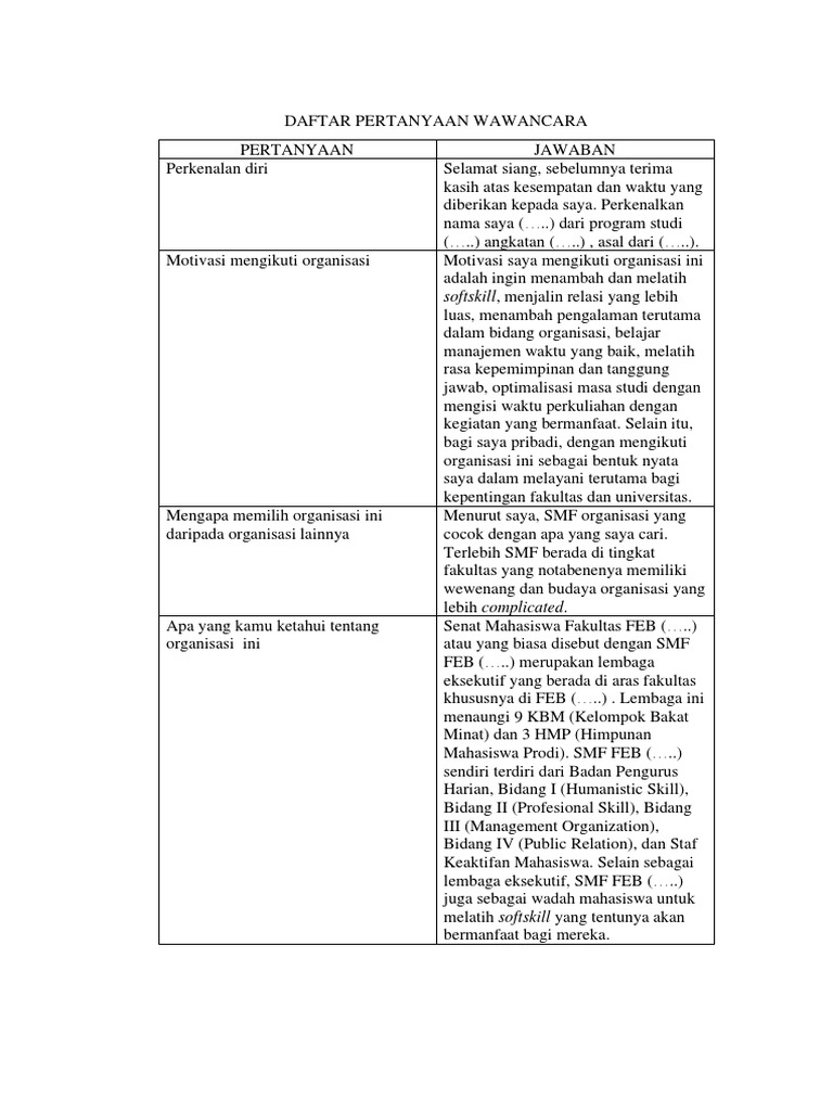 Draft Daftar Pertanyaan Wawancara | PDF