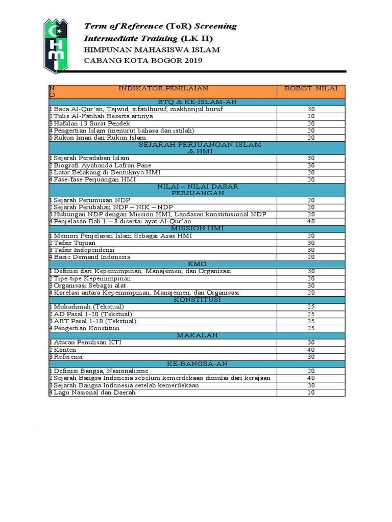 ToR Screening LK2 | PDF