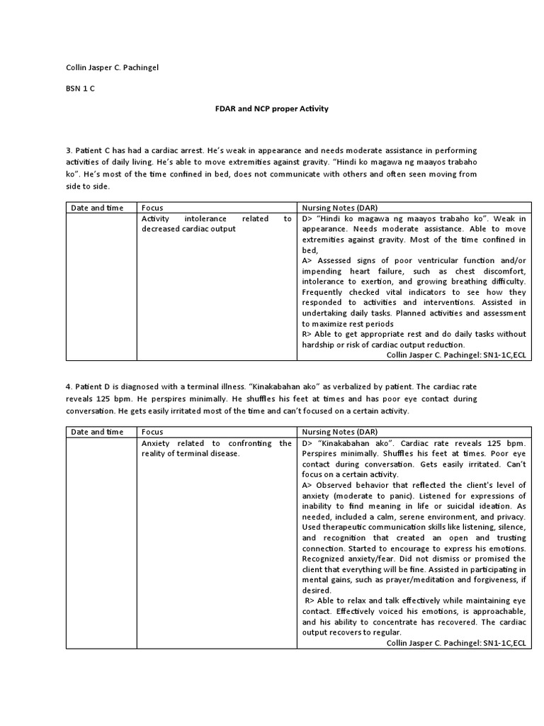 Fdar NCP | PDF | Wound | Infection