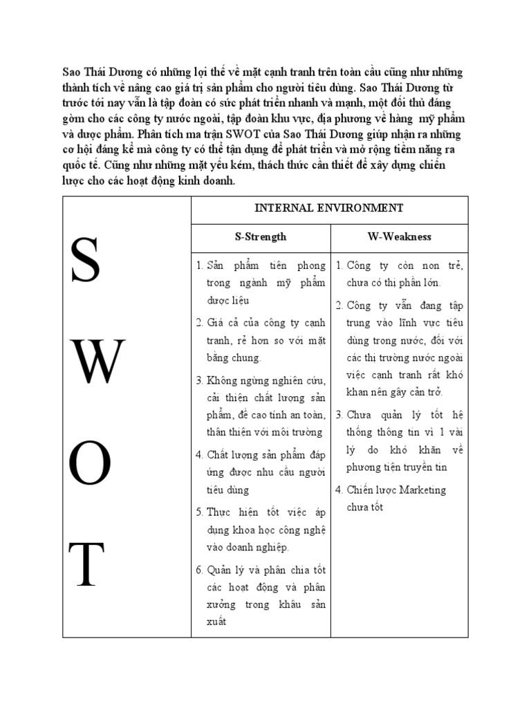 Swot | PDF