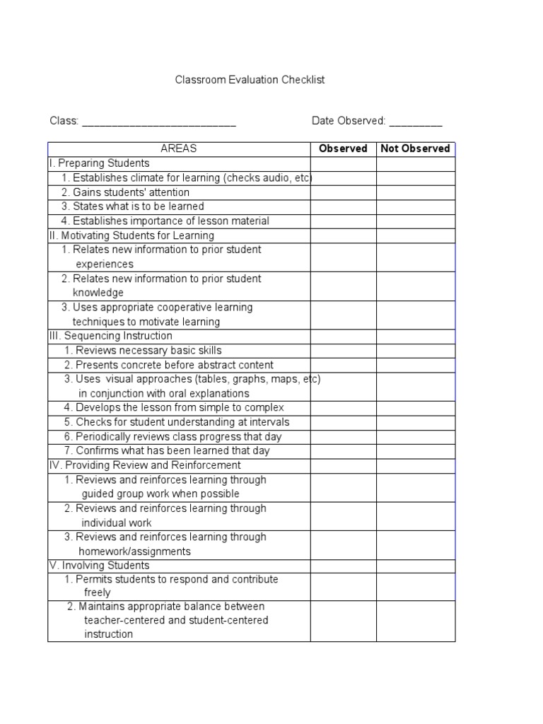 Classroom Evaluation Checklist | PDF | Learning | Psychological Concepts
