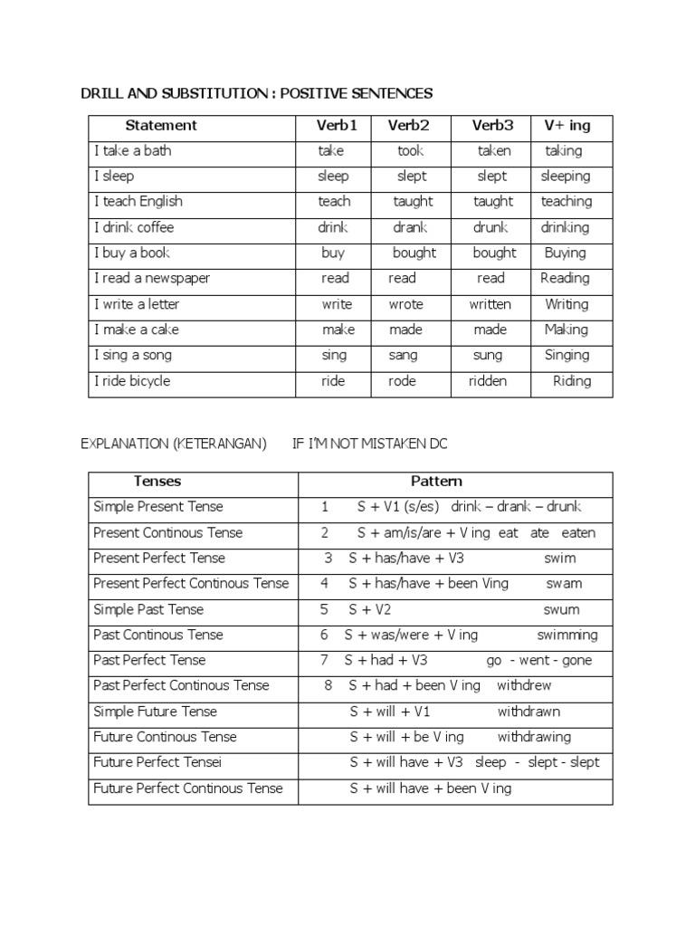 Substitution Drills for English Tenses | PDF | Grammatical Tense ...