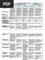 Sps Grade 1 Elective Ict v2 | PDF | Educational Technology | World Wide Web