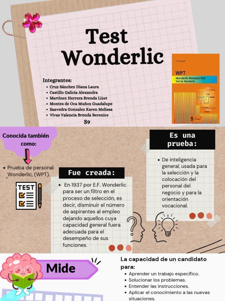 Prueba Wonderlic: Selección de Personal | PDF | Sicología | Psicología ...
