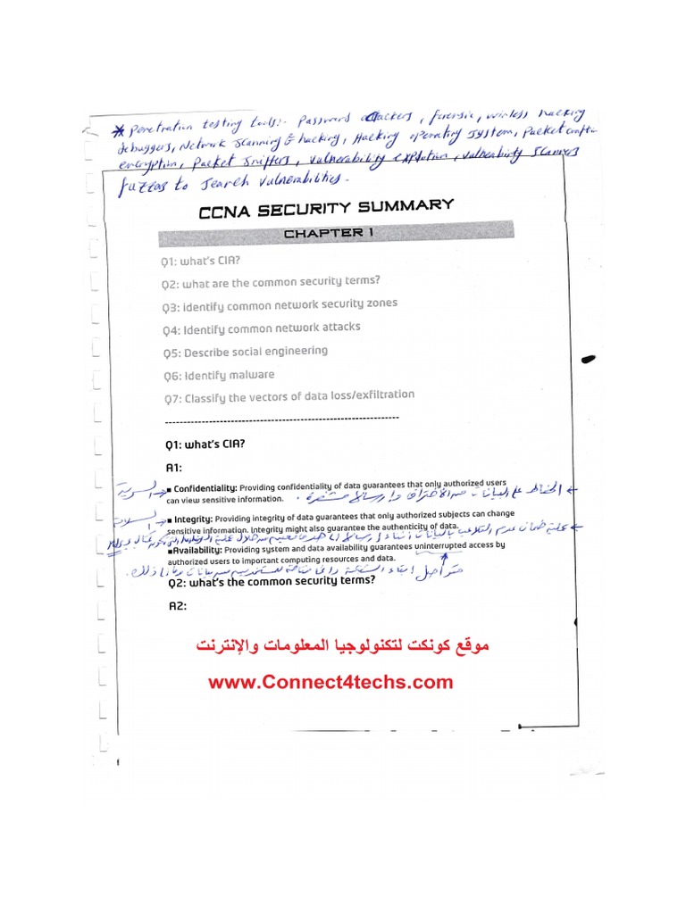 Ccna Security Summary Connect4techs | PDF