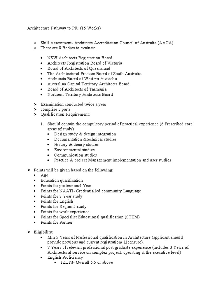 Architecture Pathway To PR | PDF