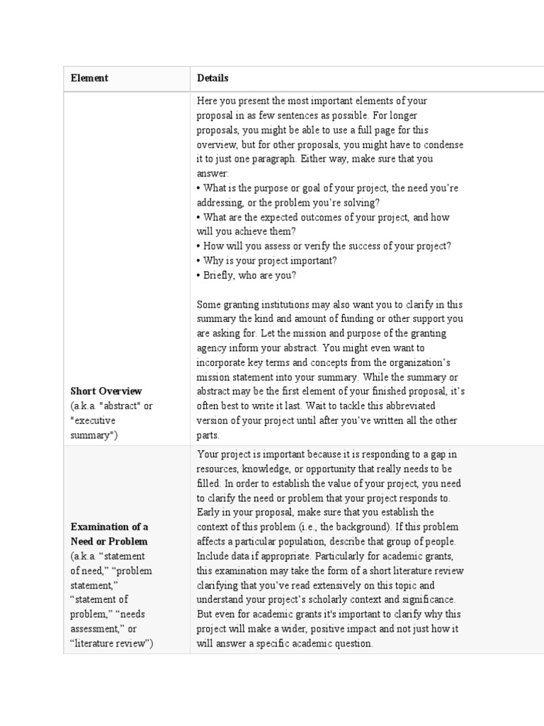 How To Write Grant Proposal | PDF | Cognition | Business