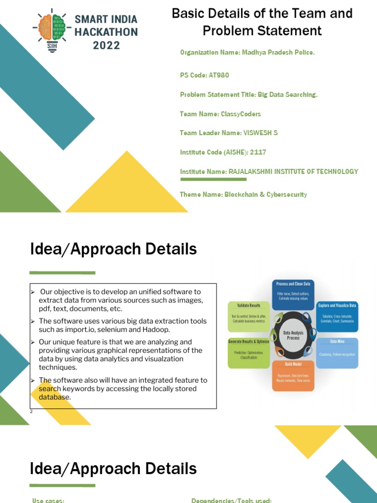 Sih Idea | PDF