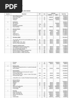Standard BOQ Template | PDF | Mortar (Masonry) | Cement