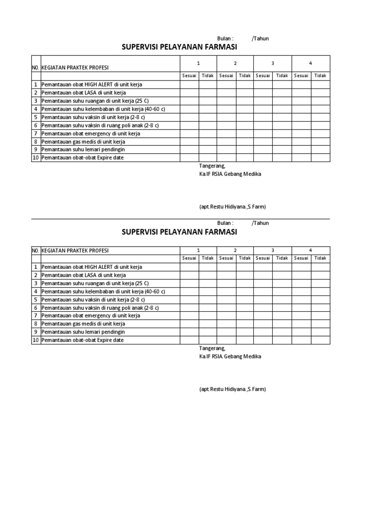 Monitoring Obat High Alert Dan Suhu Ruangan Pdf