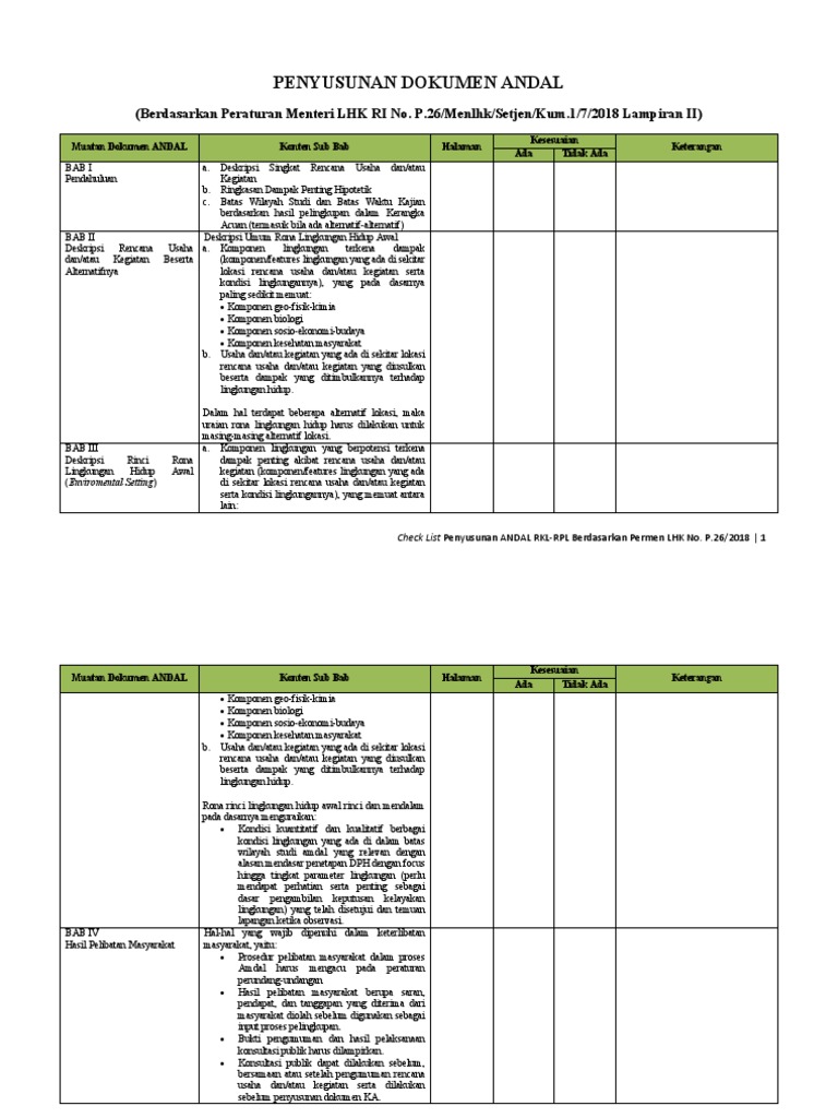 Check List PENYUSUNAN DOKUMEN ANDAL RKL-RPL (PerMen LH No.P.26 TH 2018 ...