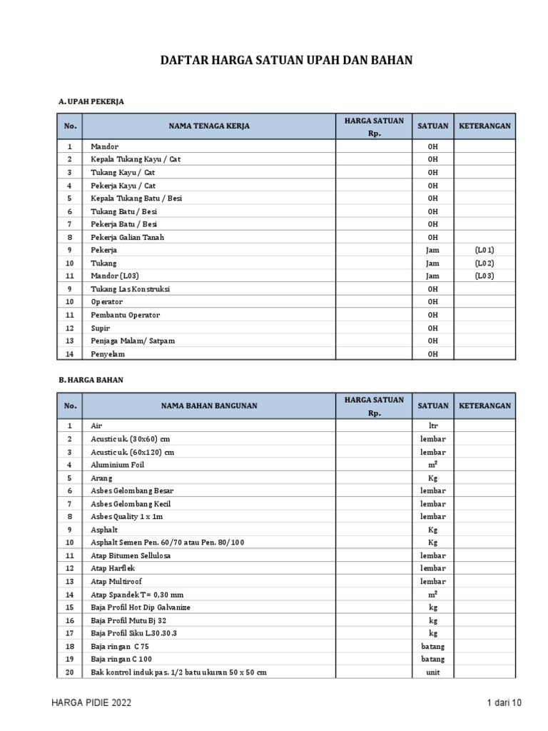 AHSP Permen PUPR 1-2022 | PDF
