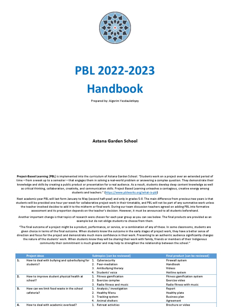 PBL 2022-2023 Handbook | PDF | Project Based Learning | Cognitive Science