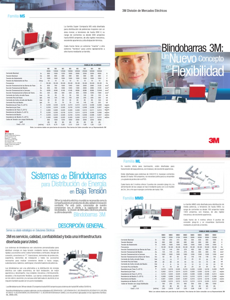 3M Blindobarras | PDF | Impedancia eléctrica | Corriente eléctrica