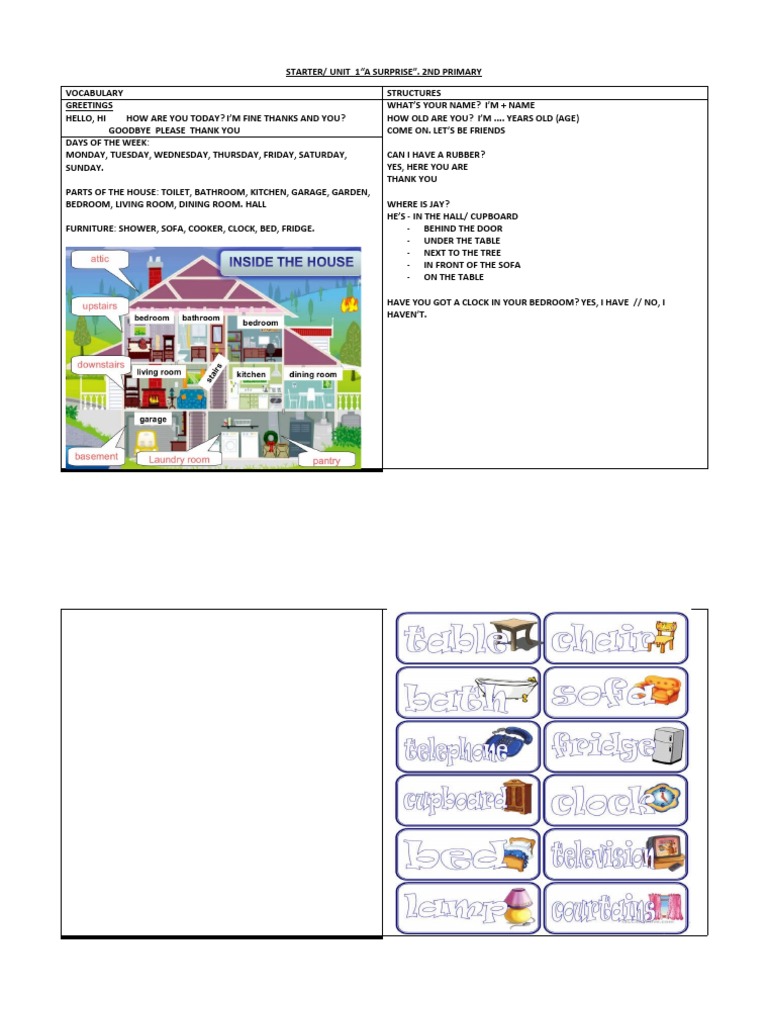 Starter & Unit 1.contents | PDF