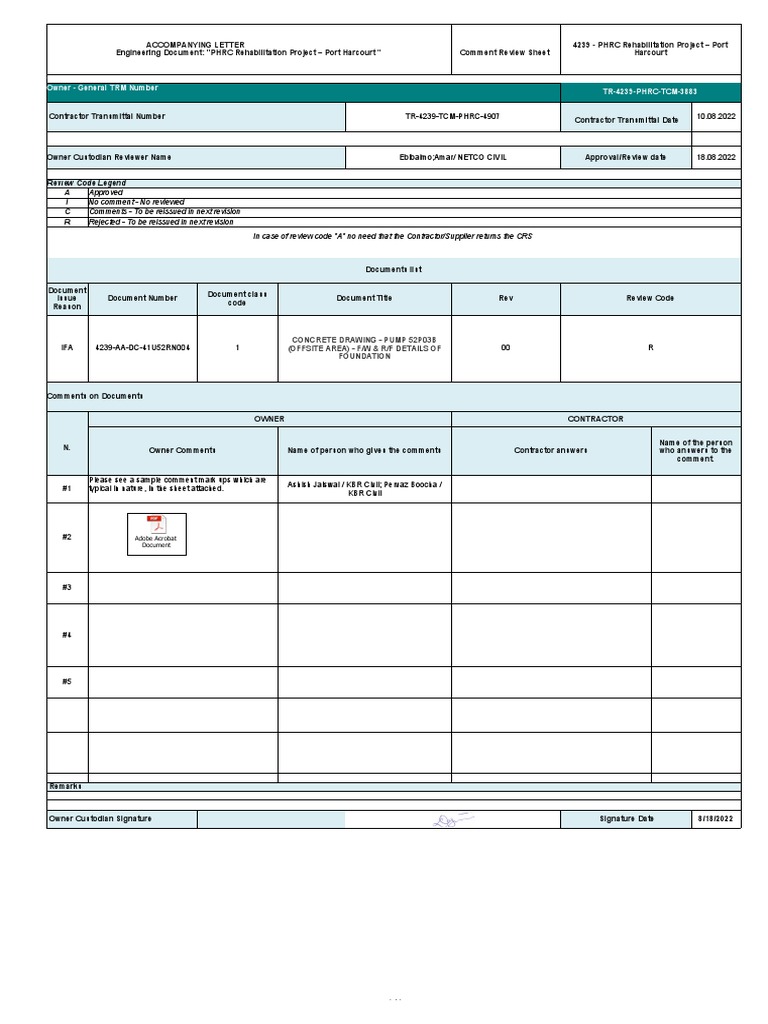 4239-C-AA-DC-41U52RN004-IS00 | PDF