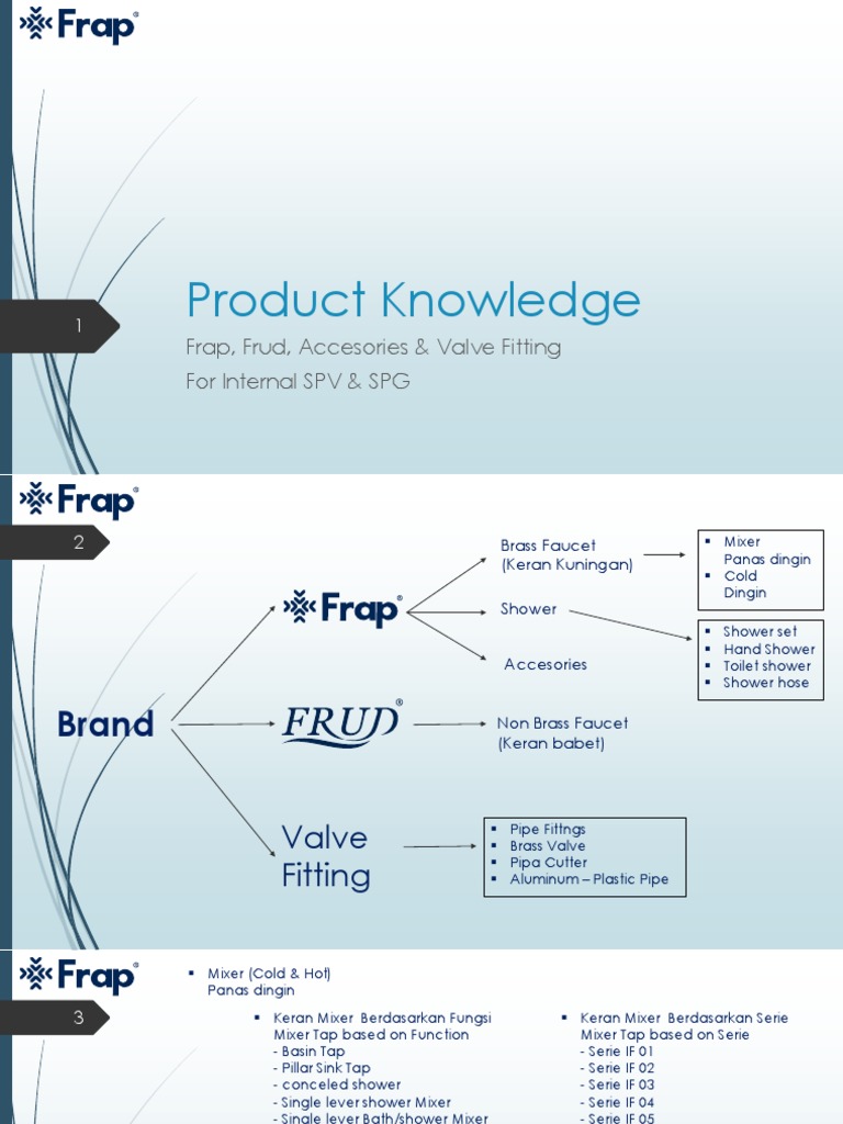 Product Knowledge FRAP SANITARY | PDF | Tap (Valve) | Home & Garden