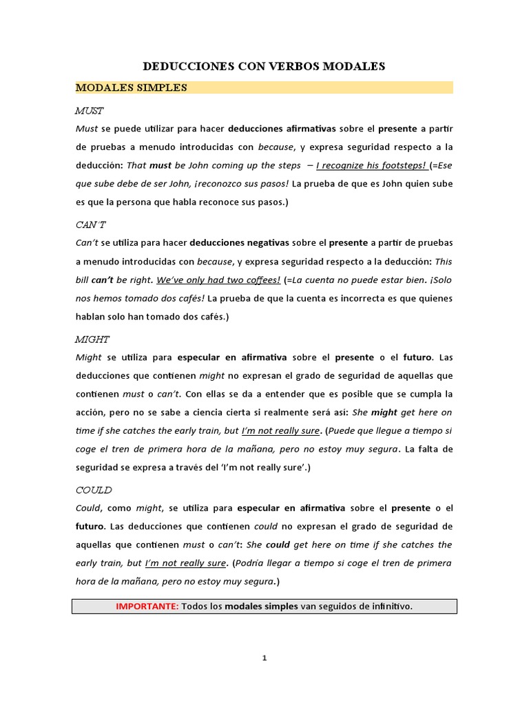 Modales de Deducción en Inglés | PDF