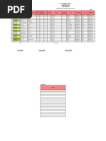 Manpower Supply Monitoring Sheet | PDF | Industrial Processes | Metalworking