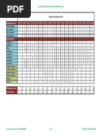 Sample Manpower Schedule | PDF | Motor Vehicle | Logistics