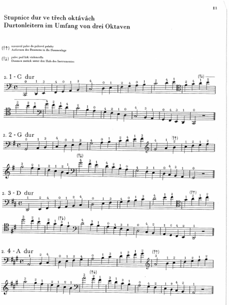 Stupnice DUR Moll 3 Okt Cello | PDF