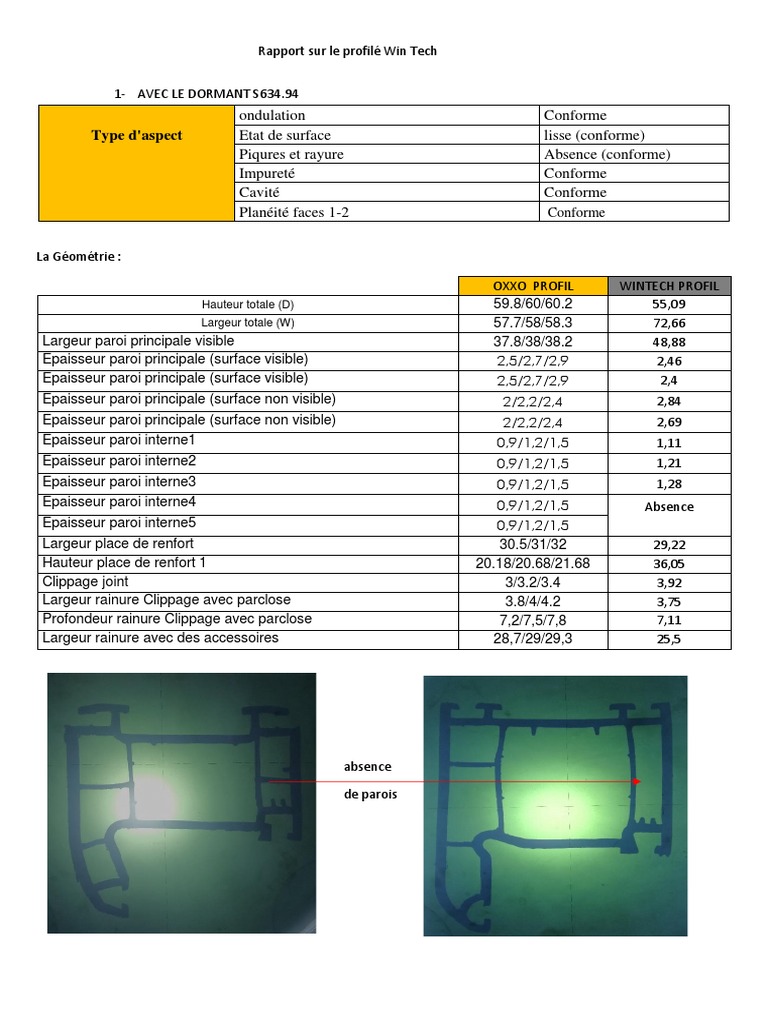Profilé Win Tech : Caractéristiques Techniques | PDF