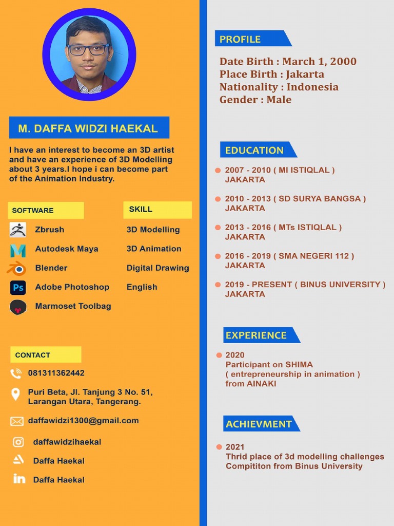 Muhammad Daffa Widzi Haekal - CV | PDF
