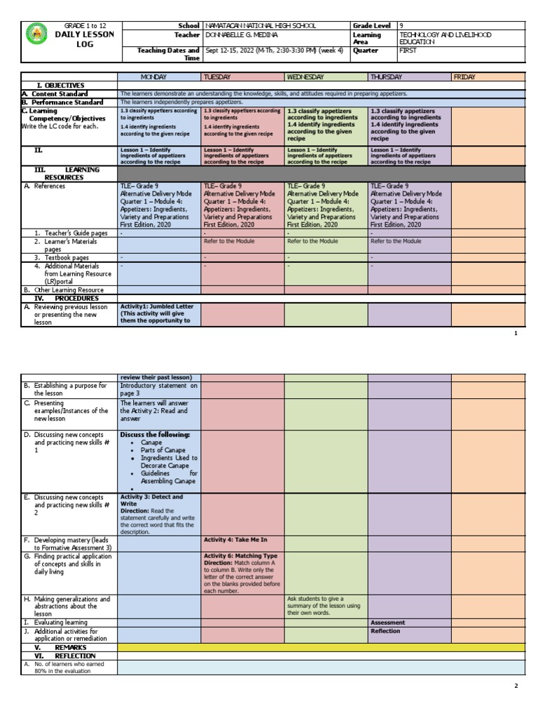 TLE-9-Week 4 | PDF | Learning | Teachers