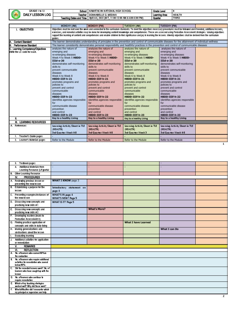 DLL For Grade 8 Health Week 4-8 | PDF | Learning | Curriculum