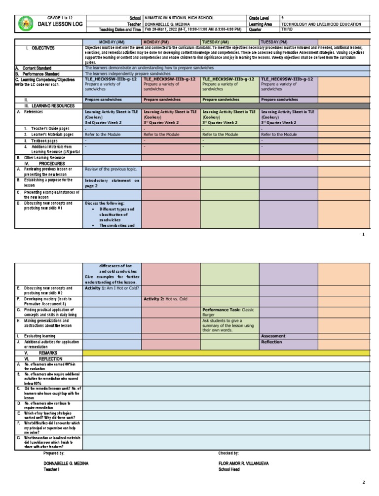 DLL-TLE-9-Quarter-3-Week-2 NEW | PDF | Learning | Education Theory