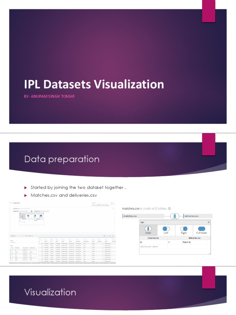IPL Datasets Visualization | PDF