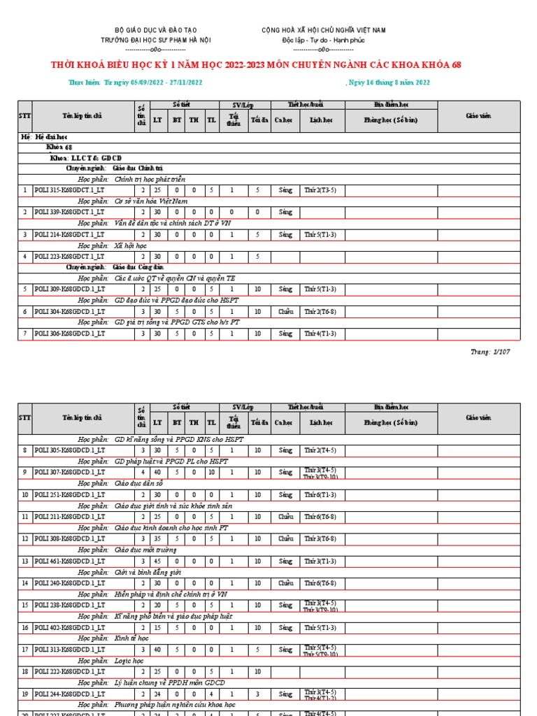 TKB MÔN CHUYÊN NGÀNH K 1 NĂM 2022 - 2023-v16-8 | PDF